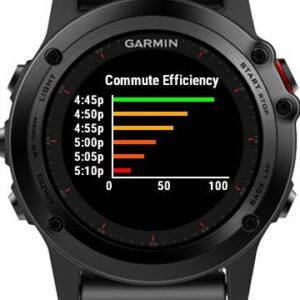 Best Garmin Connect IQ Apps to Download in 2024 - Smart Digi Here